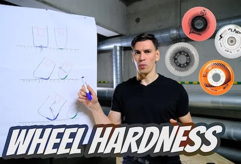 All about Roller and Inline Wheels - InMove Skates Learning Center